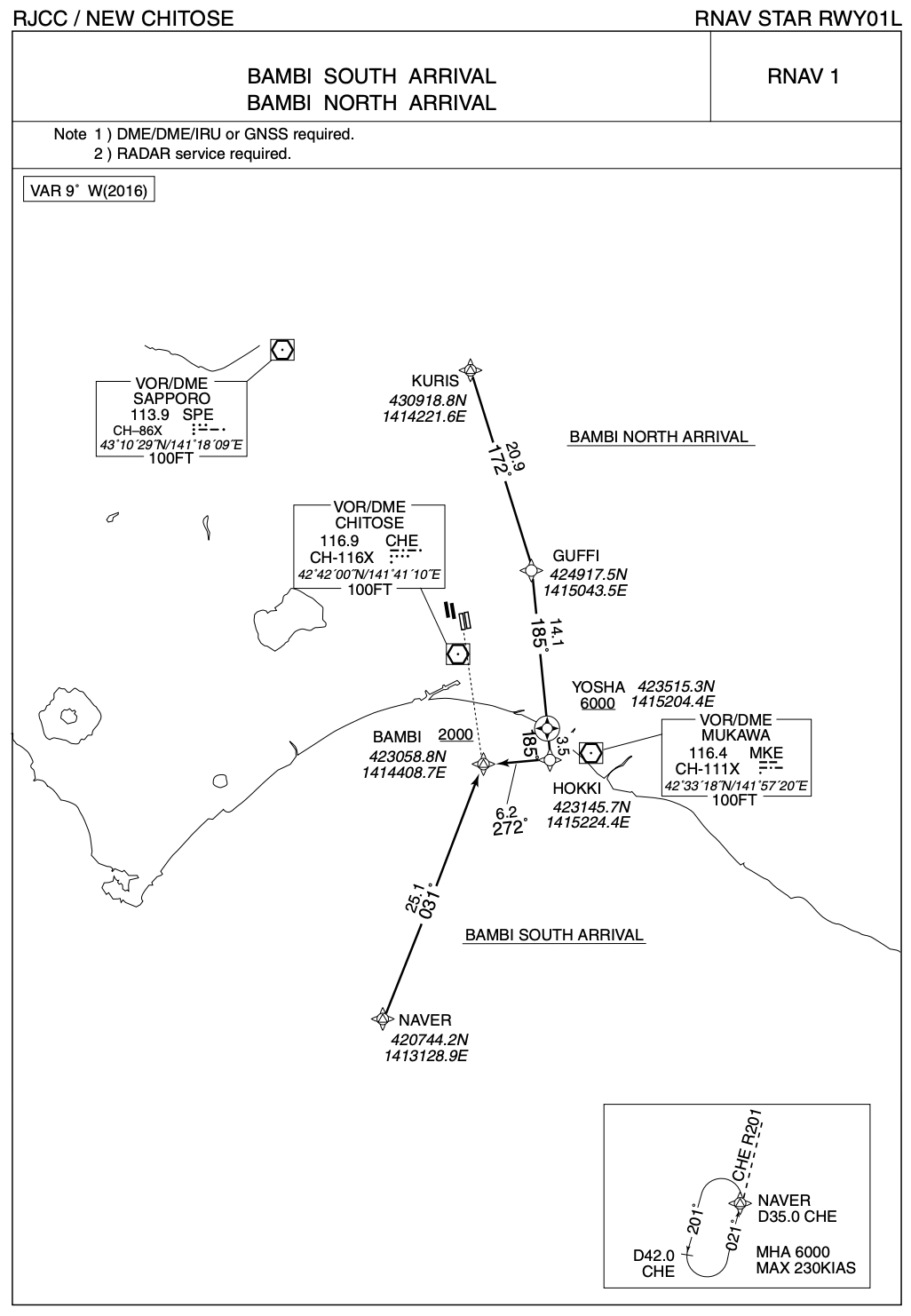 珍名が溢れる空の道！航空路にある100のウェイポイントを一挙に公開！ | シテイリョウコウ